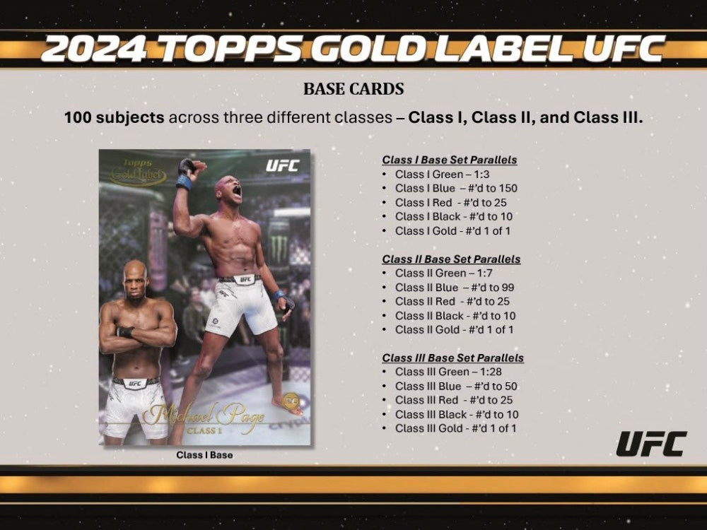 2024 Topps Gold Label UFC Hobby Box – Baseball Dreams & Memories